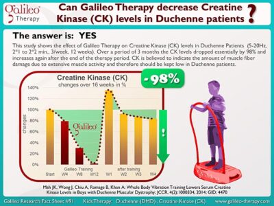 RESEARCH – Galileo USA