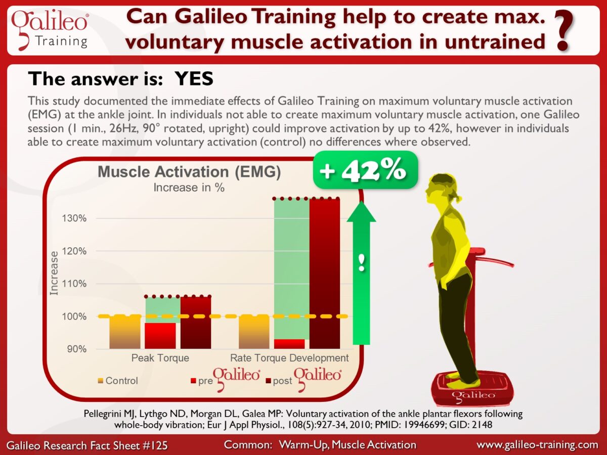 RESEARCH – Galileo USA